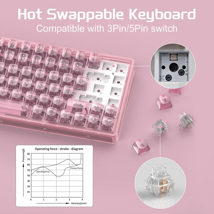 Magegee LIGHT84 Tri Mode Mechanical Keyboard Transparent Pink Crystal ...